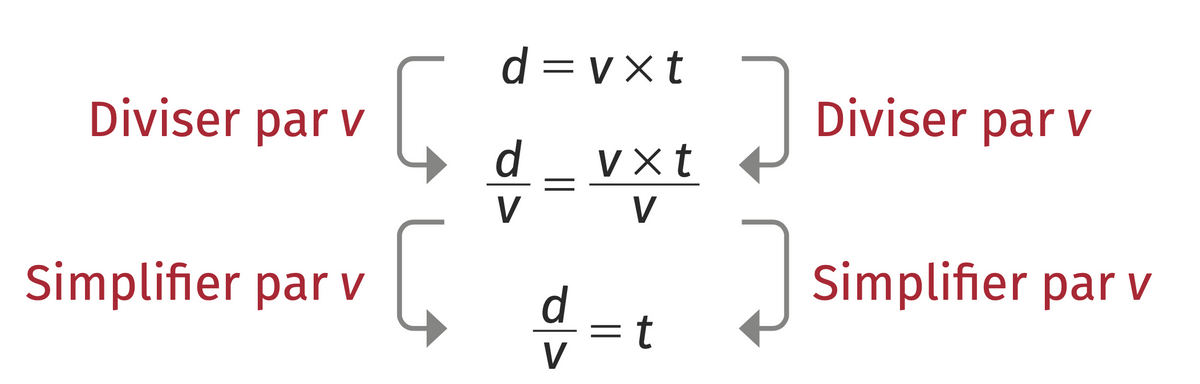 Utiliser une formule | Lelivrescolaire.fr