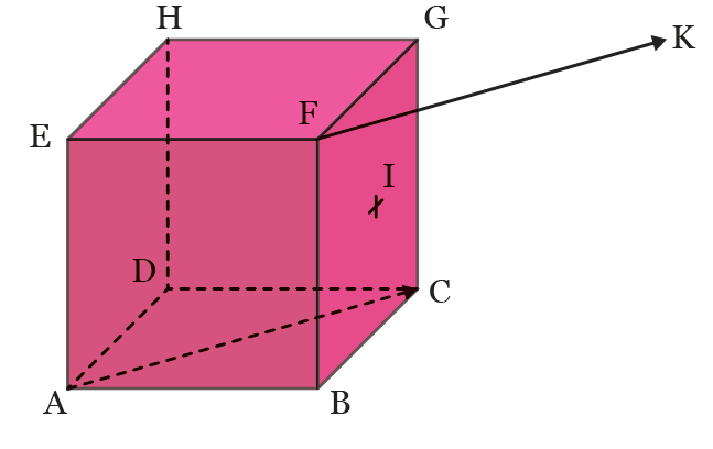 1. Vecteurs de l'espace | Lelivrescolaire.fr