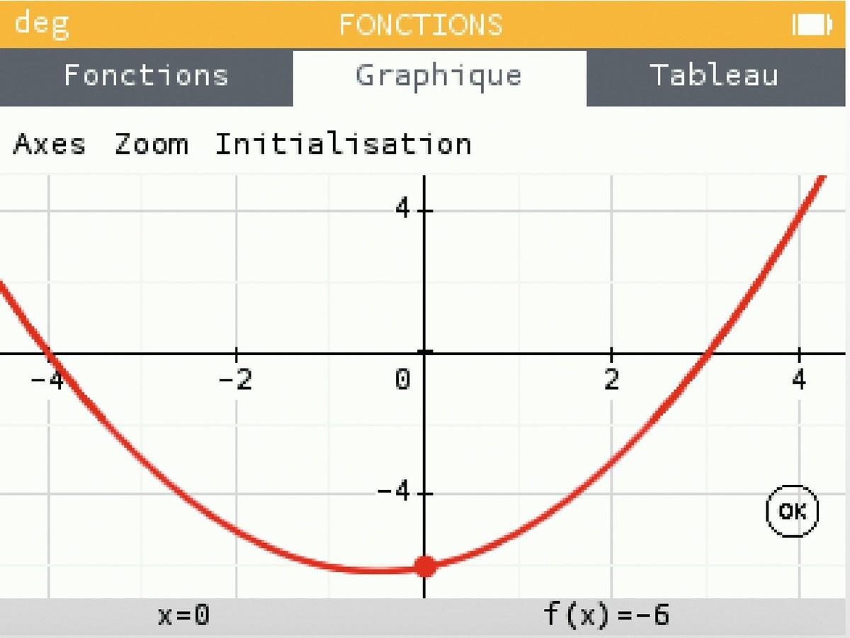 3. Étude des fonctions polynômes du second degré | Lelivrescolaire.fr