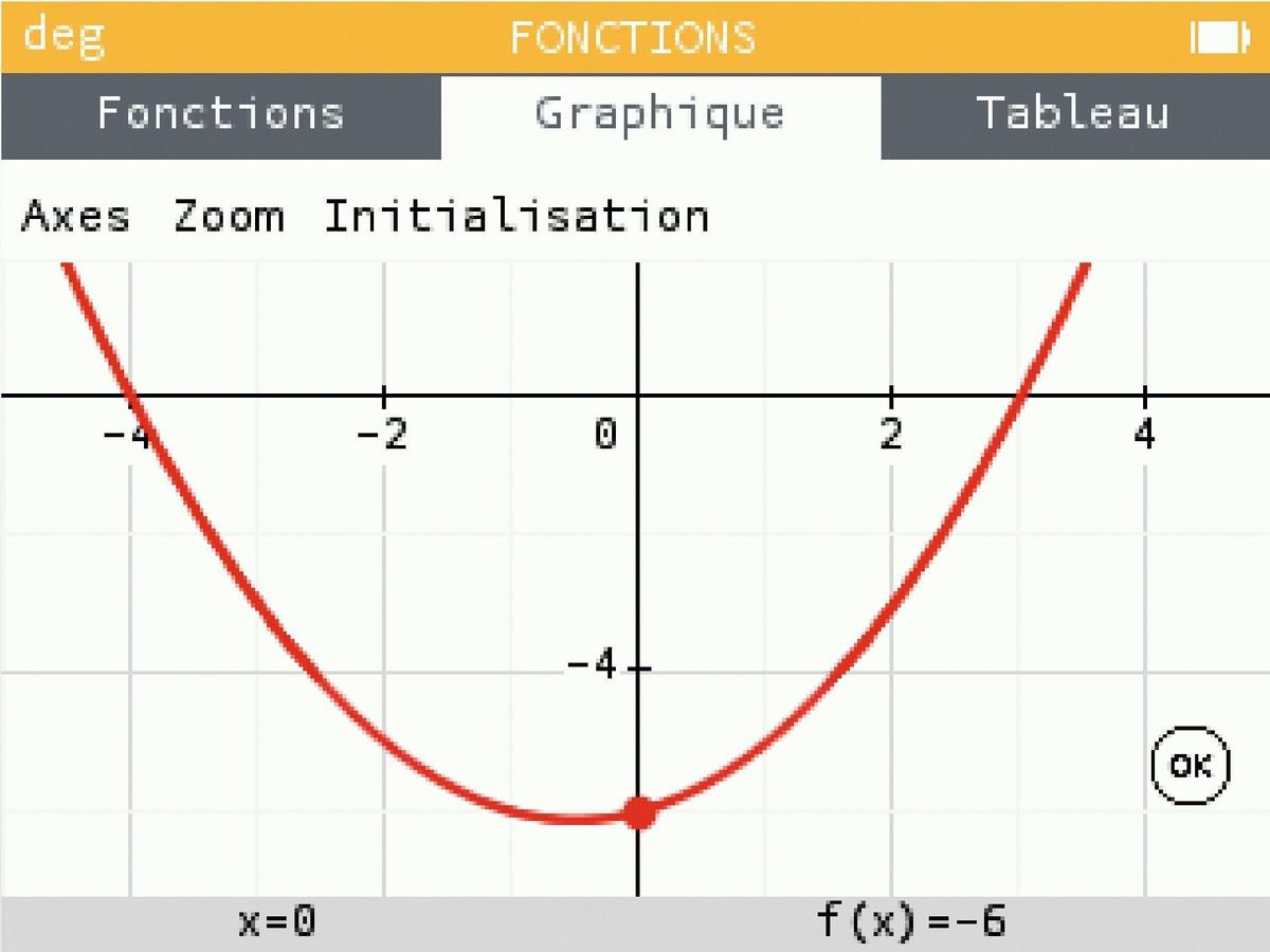 2. Factorisation et signe du trinôme | Lelivrescolaire.fr