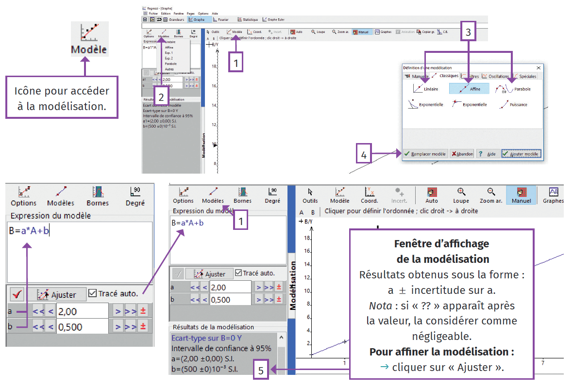 L’utilisation de Regressi | Lelivrescolaire.fr