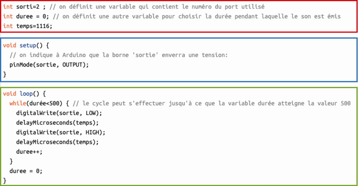 Utiliser un microcontrôleur Arduino | Lelivrescolaire.fr