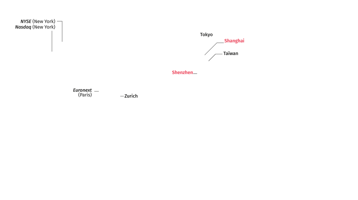 Les flux immatériels dans le monde | Lelivrescolaire.fr