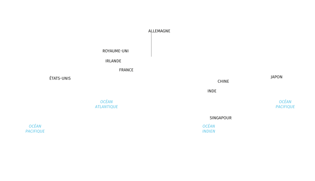 Les flux immatériels dans le monde | Lelivrescolaire.fr