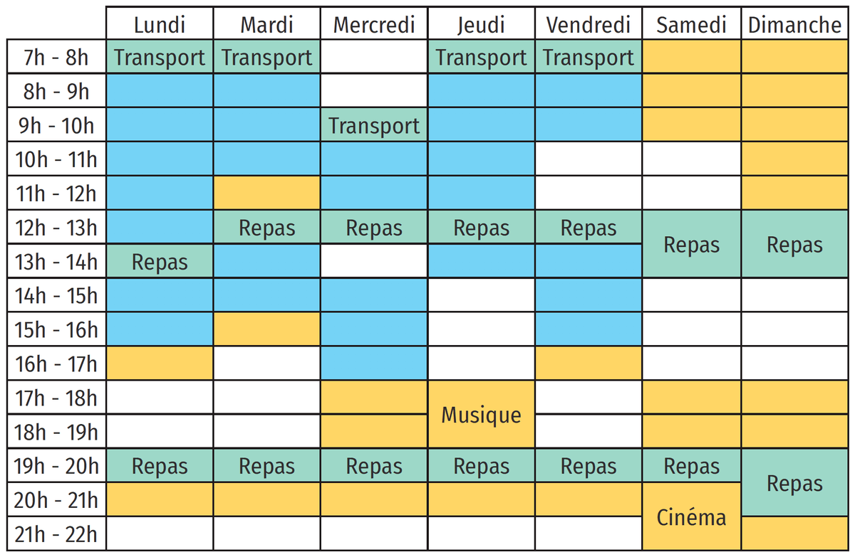 Élaborer un planning de révisions | Lelivrescolaire.fr