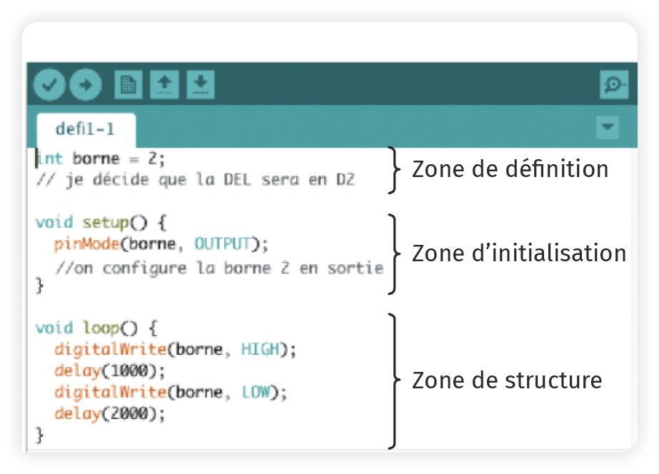 Arduino | Lelivrescolaire.fr