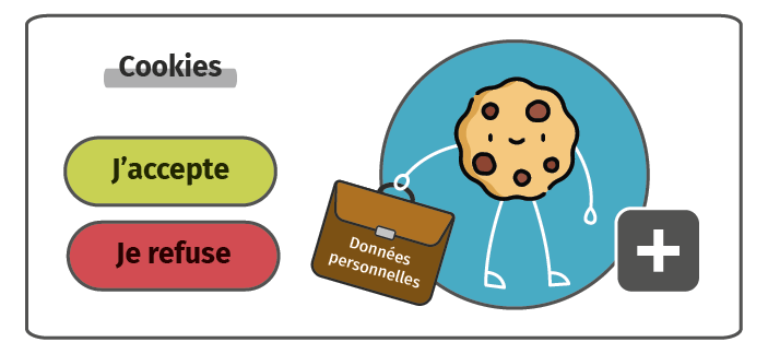 Données de navigation | Lelivrescolaire.fr