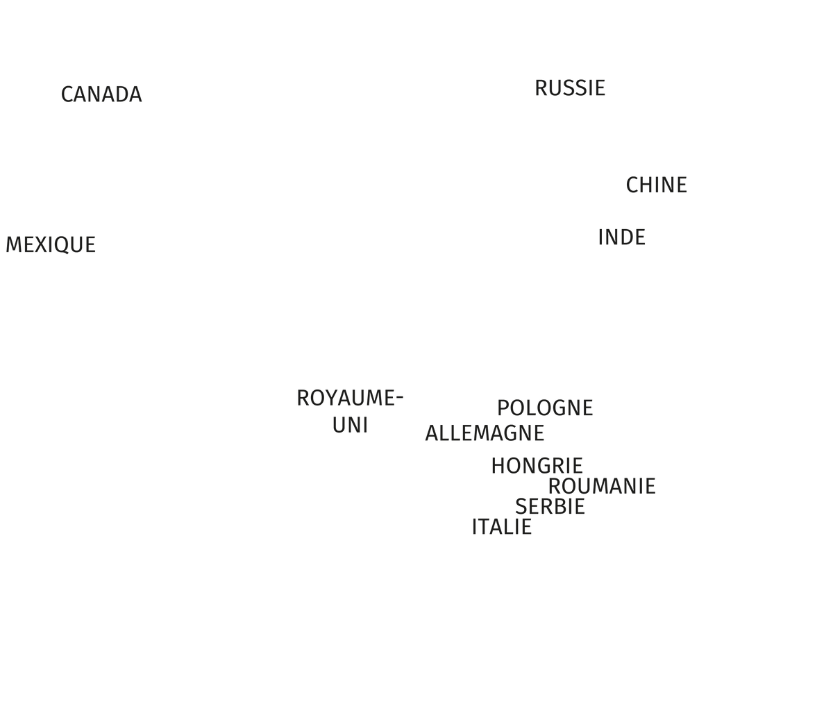 Comment les FTN françaises contribuent-elles au rayonnement mondial de ...