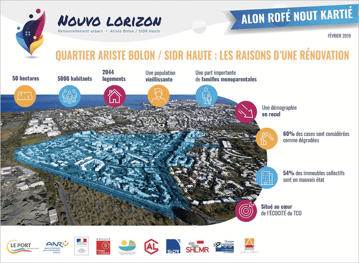 L’aménagement du territoire sur l'île de la Réunion (2/2 ...