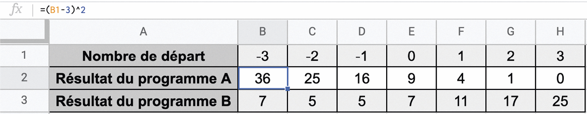 Préparer le brevet | Lelivrescolaire.fr