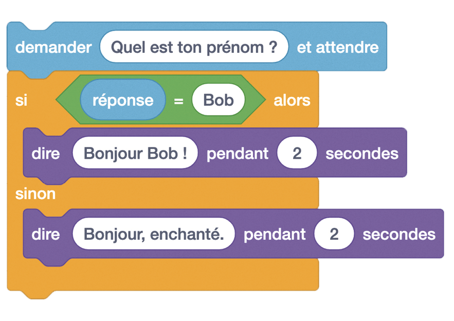 Instructions conditionnelles | Lelivrescolaire.fr