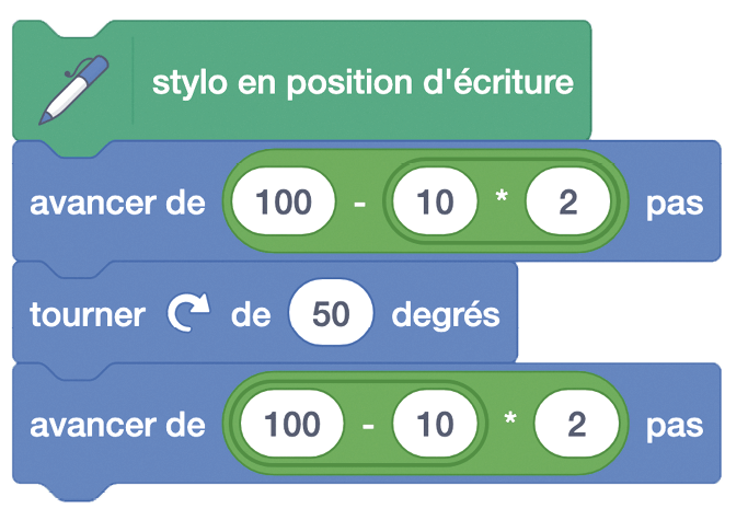 Notion d’algorithme | Lelivrescolaire.fr