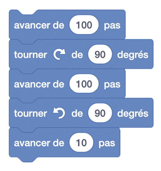 Notion d’algorithme | Lelivrescolaire.fr