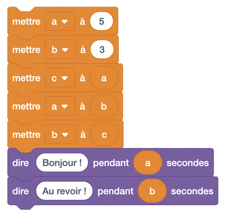Notion de variables | Lelivrescolaire.fr