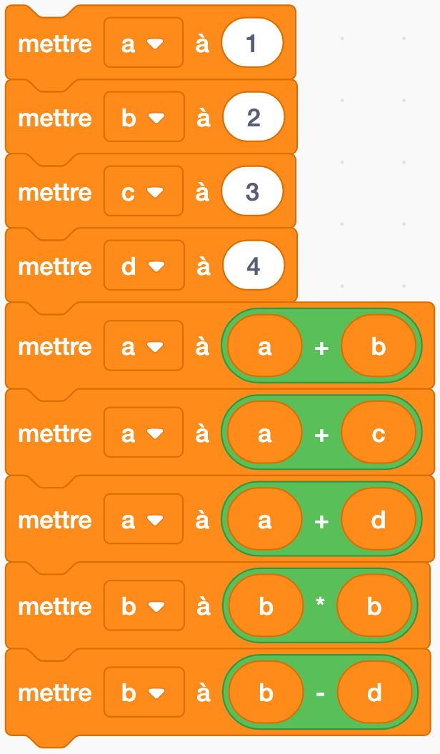 Notion de variables | Lelivrescolaire.fr