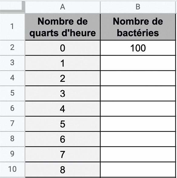 Outils numériques | Lelivrescolaire.fr