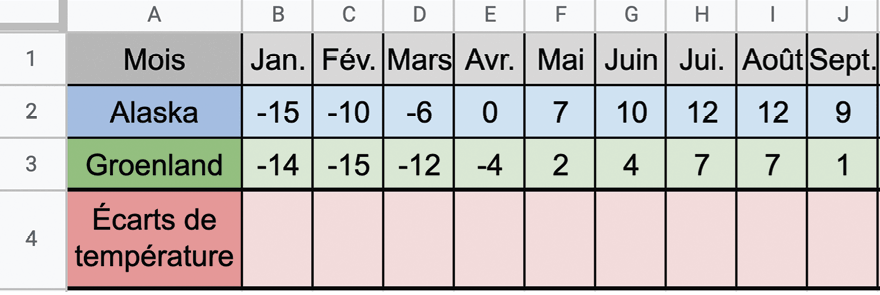 Outils numériques | Lelivrescolaire.fr