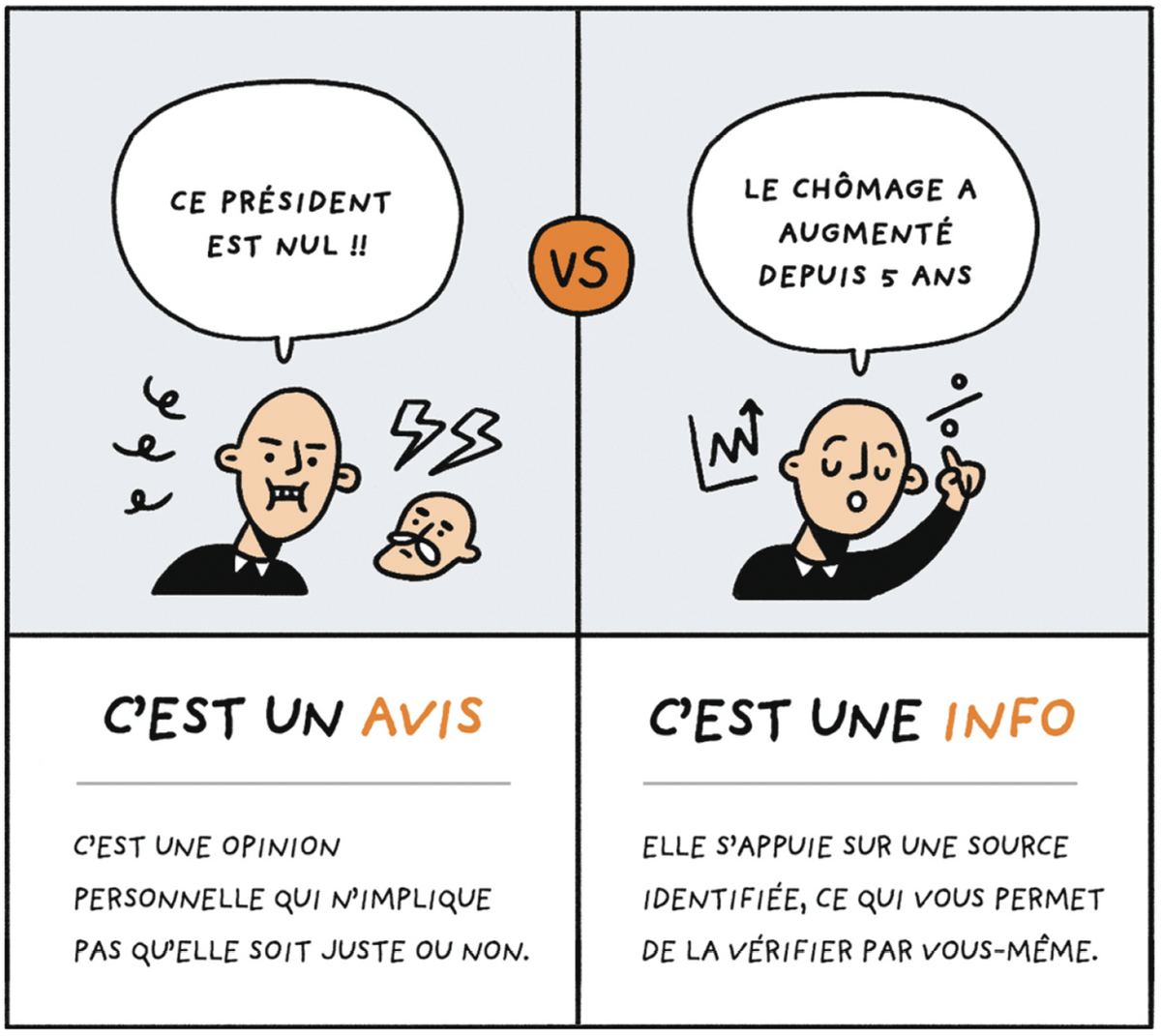 S'informer | Lelivrescolaire.fr