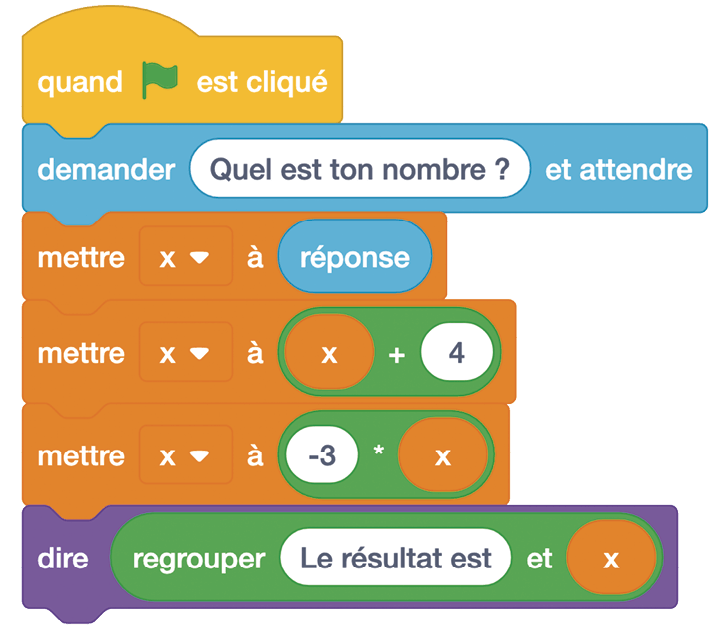 Calculs | Lelivrescolaire.fr