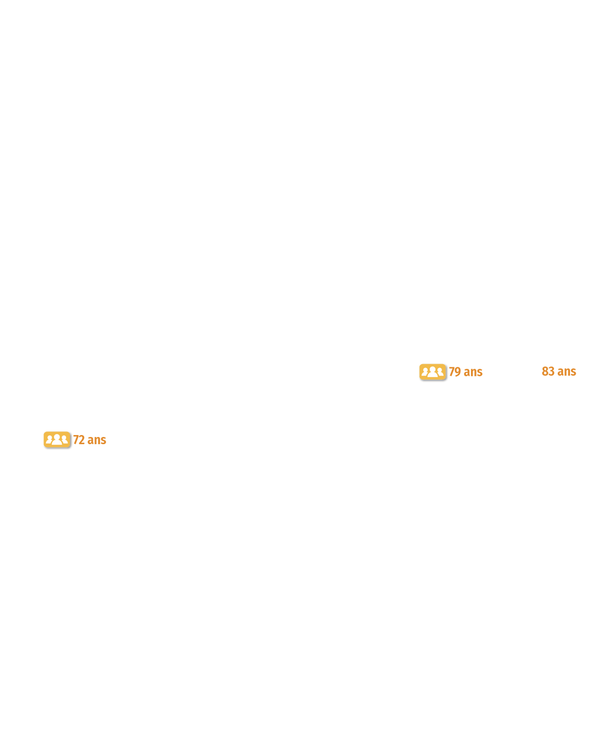 Le Maroni, un territoire transfrontalier en marge ? | Lelivrescolaire.fr