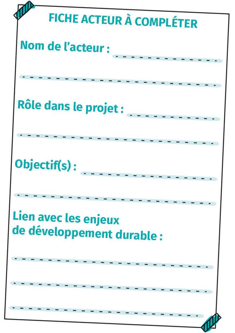 J’imagine un projet d’aménagement | Lelivrescolaire.fr