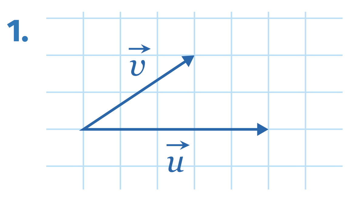 2. Produit scalaire et orthogonalité | Lelivrescolaire.fr