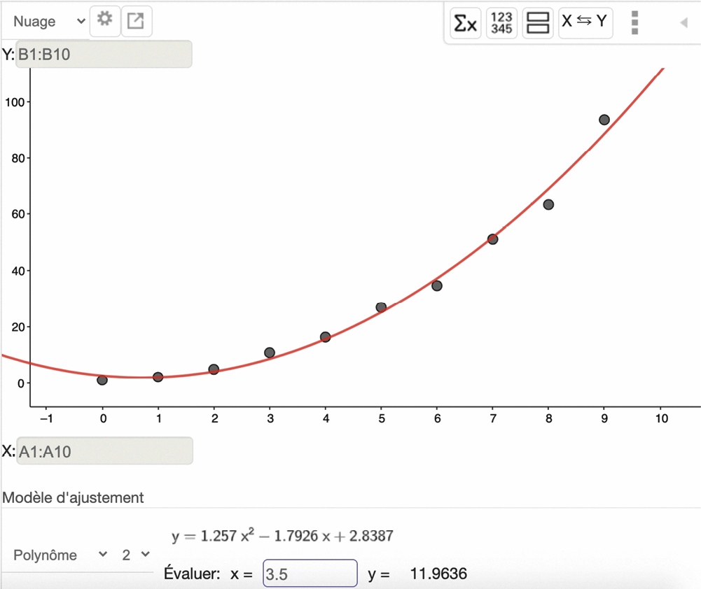GeoGebra | Lelivrescolaire.fr