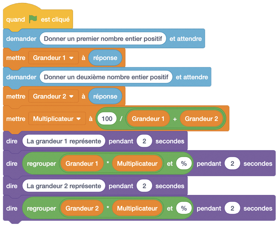 Ratios et proportionnalité | Lelivrescolaire.fr