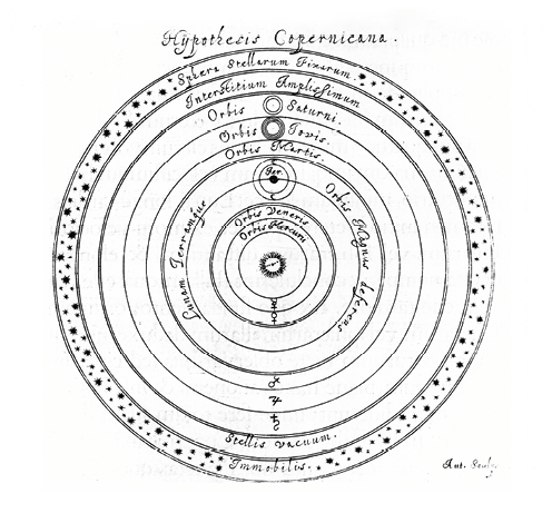 Cours | Lelivrescolaire.fr