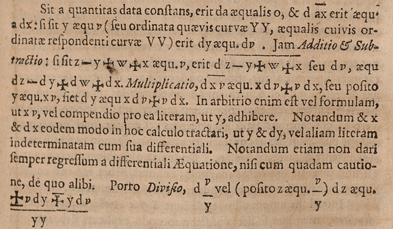 Dérivation | Lelivrescolaire.fr