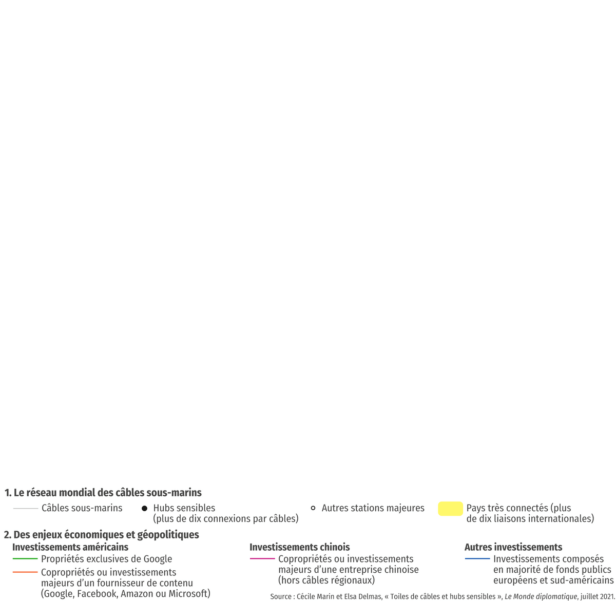 L’essor du numérique, une transformation majeure des communications ...