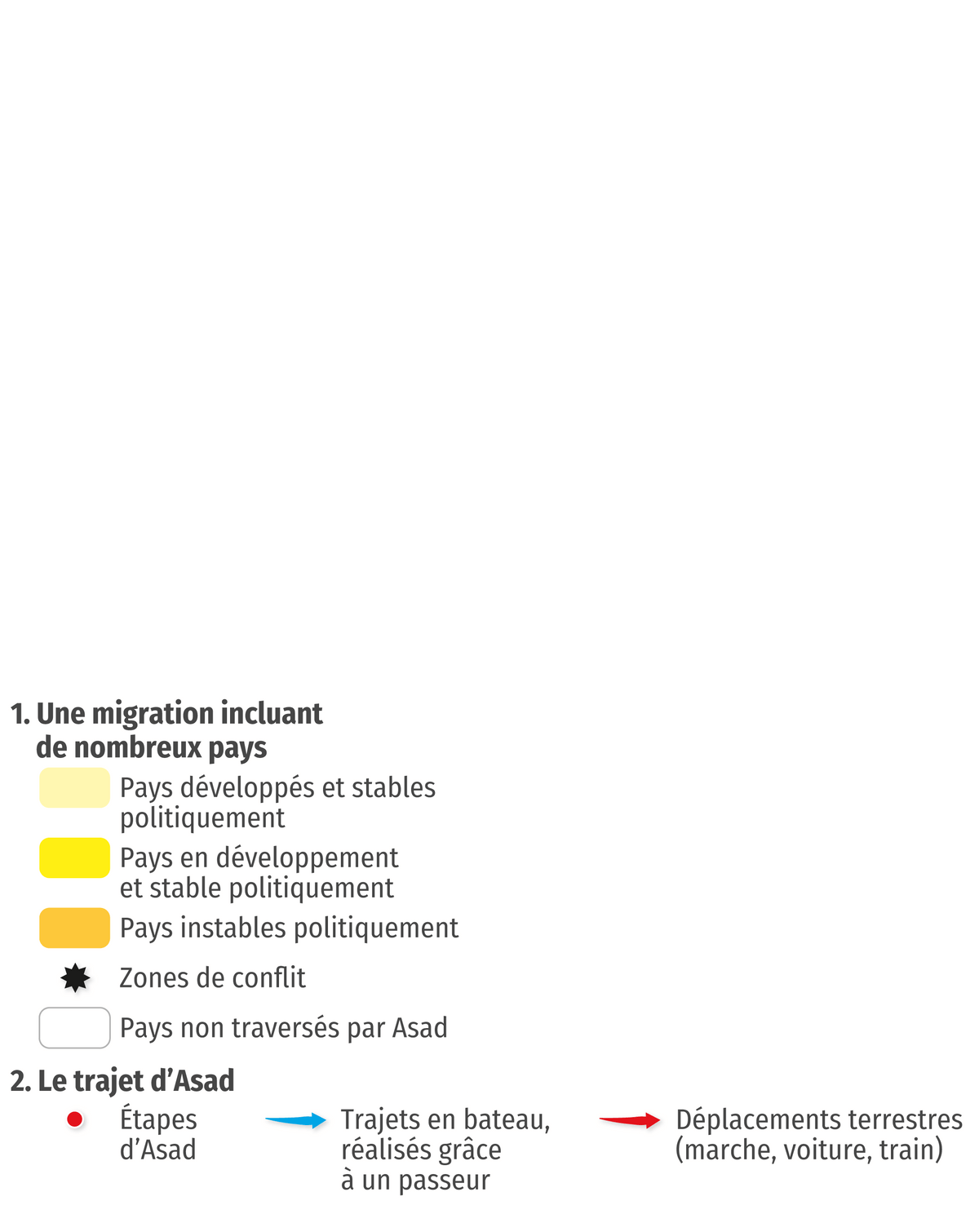 Raconter une migration | Lelivrescolaire.fr